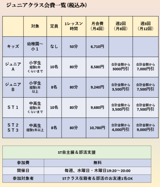 Otsテニススクール 南町田校 2782