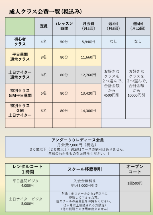 Otsテニススクール 南町田校 8631